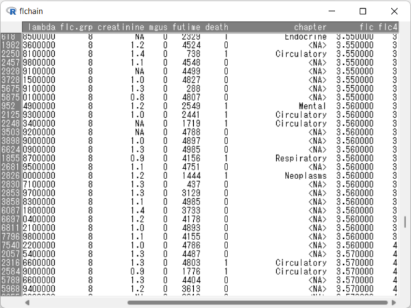 EZRで患者背景の表を作成する – Dr.山本の臨床疫学教室